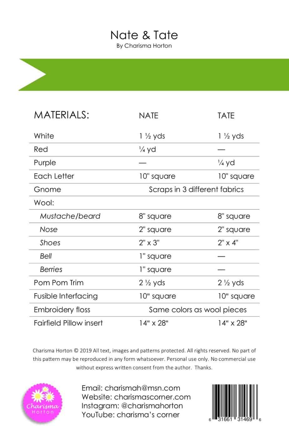 Pattern – Nate & Tate Gnome Pillows