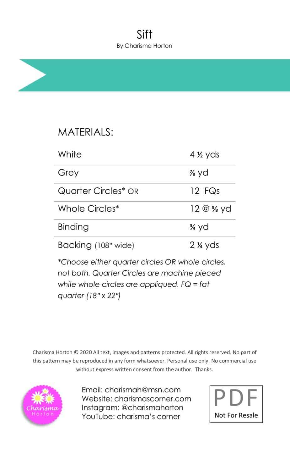 Digital Pattern – Sift