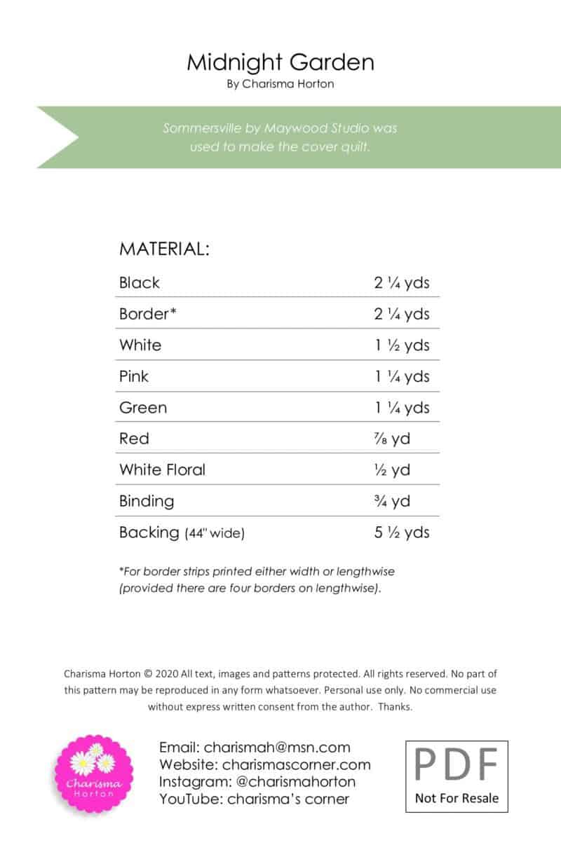 Digital Pattern – Midnight Garden